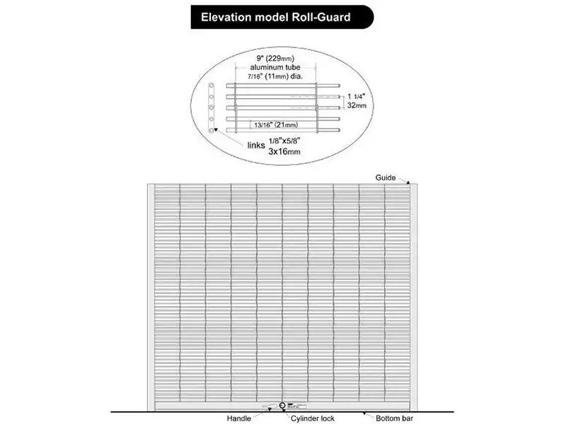 Roll Guard - Glassessential